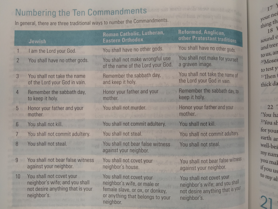The Ten Commandments: First Commandment – Mountain View Lutheran Church